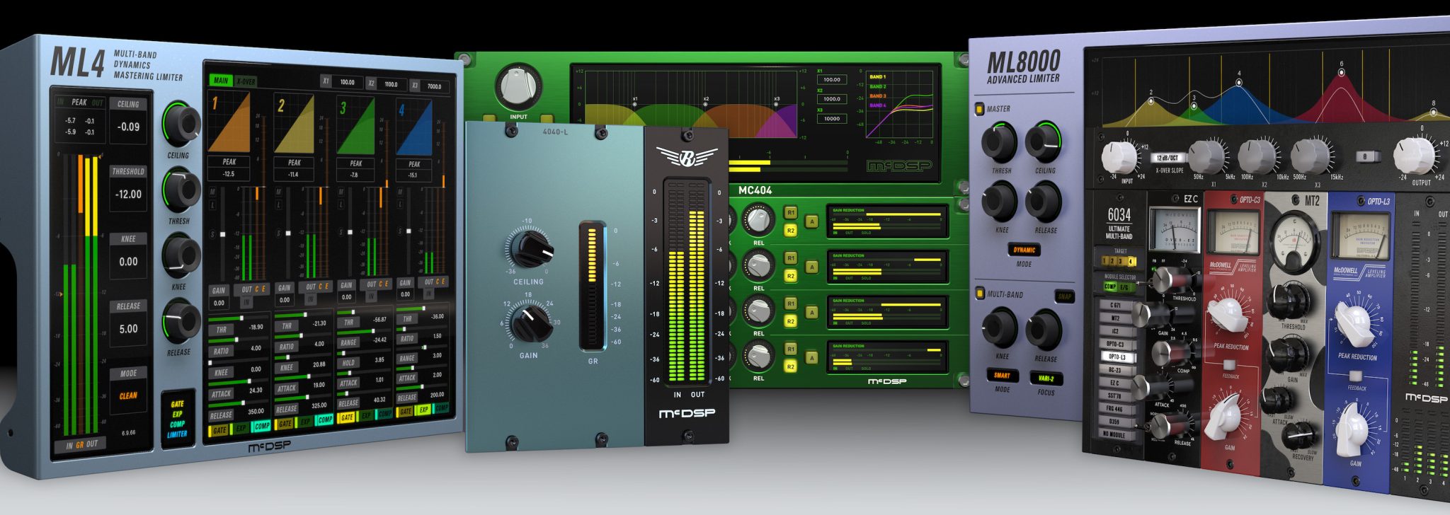 Plug-in Index